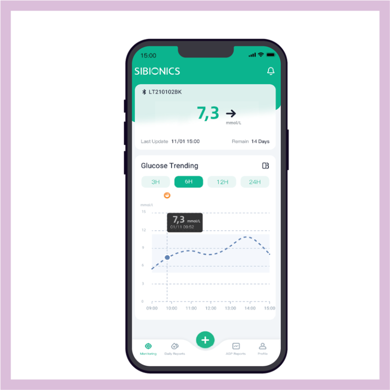 Sibionics GS1 - Sistem za neprekinjeno merjenje glukoze - Zaloker & Zaloker